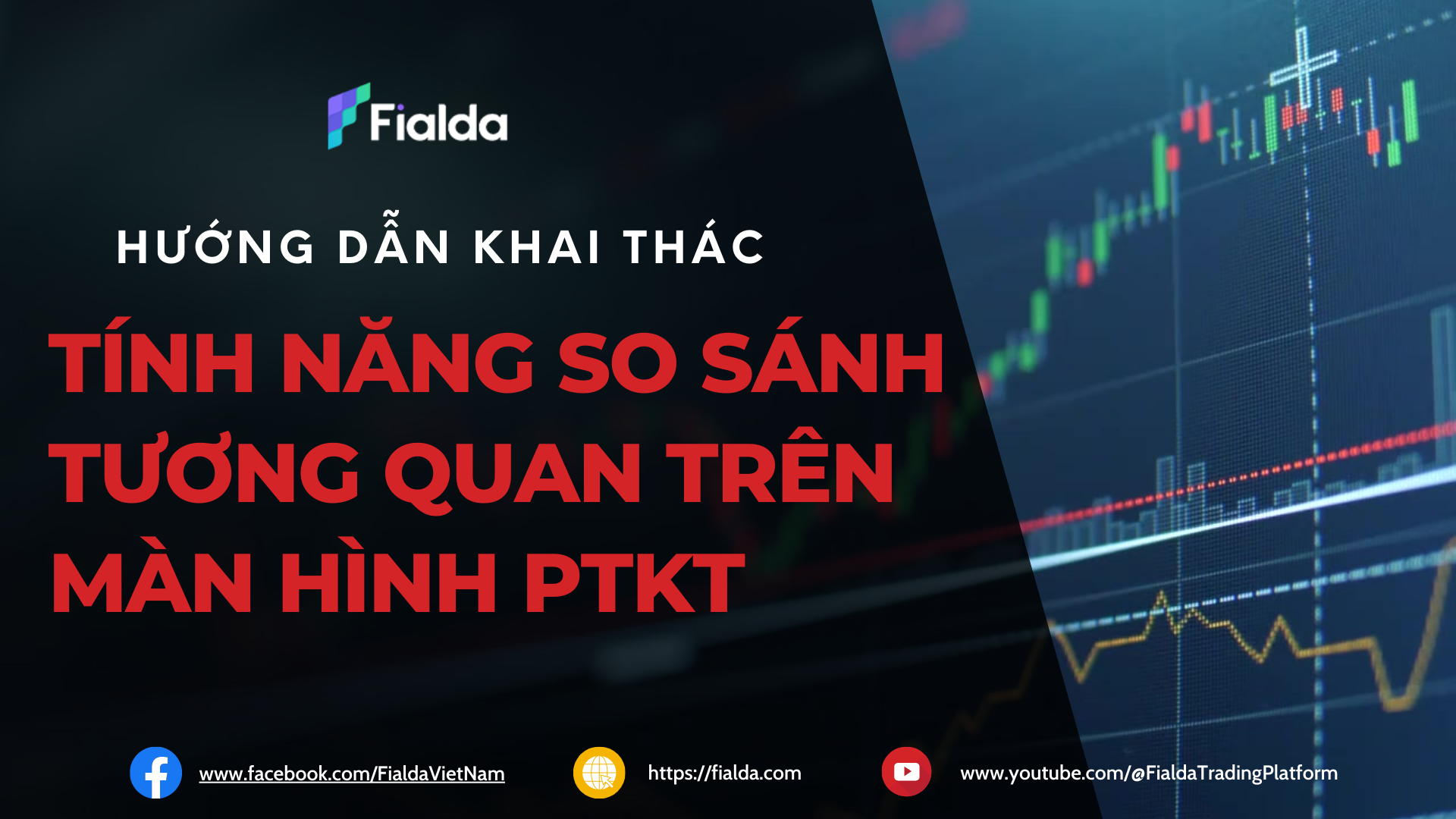 Hướng Dẫn sử dụng tính năng so sánh tương quan trên màn hình PTKT của ...