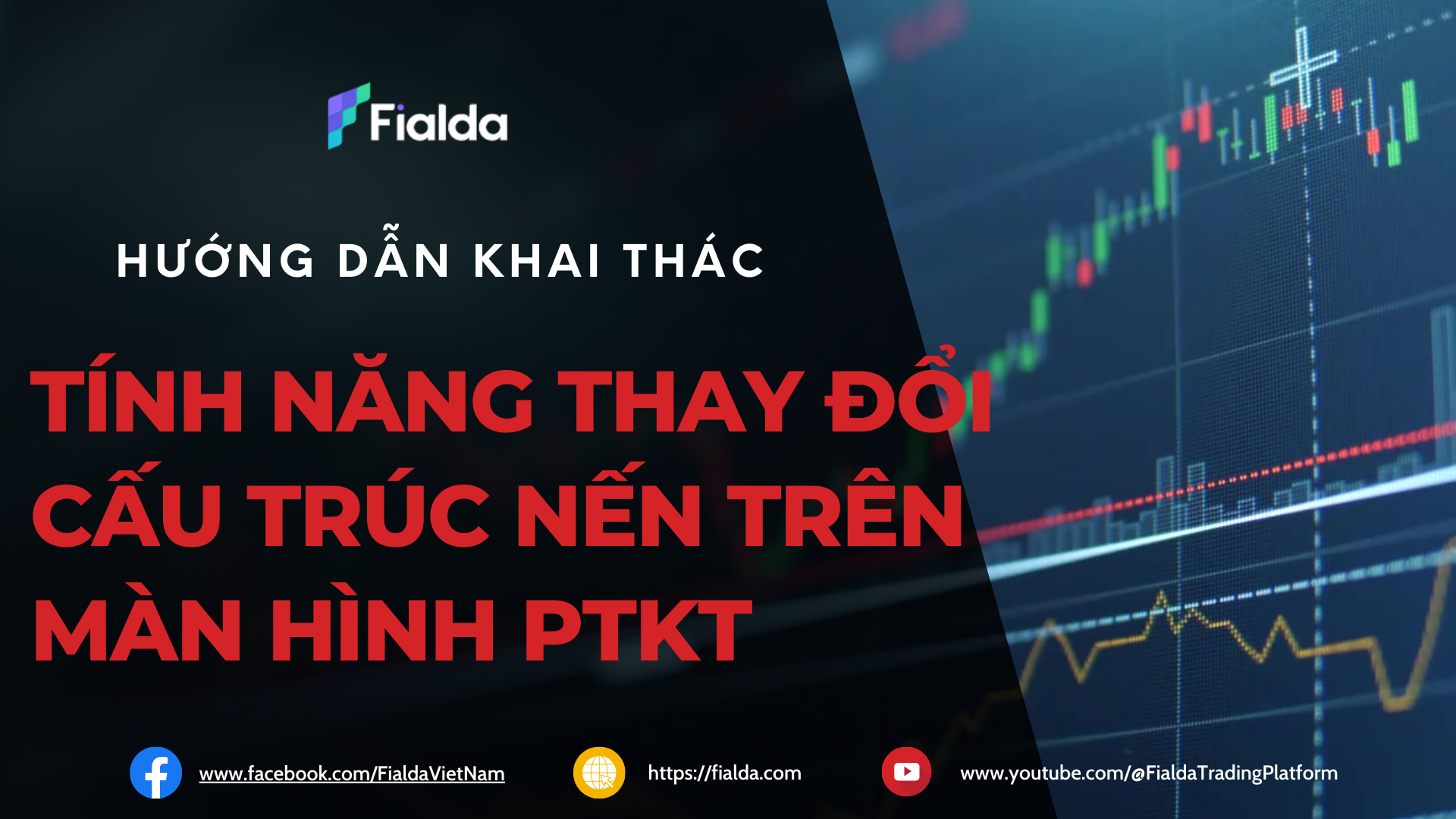 Thay đổi cấu trúc nến trên màn hình phân tích kỹ thuật - Fialda Blog - Hướng dẫn sử dụng